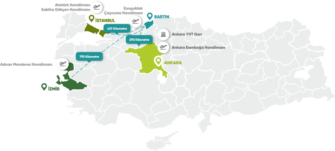 How To Come? - Visit Bartın